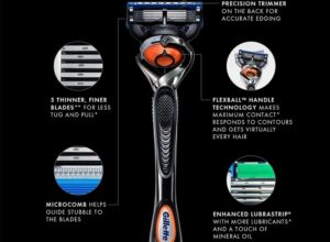 Gillette Fusion ProGlide Review - Flexball